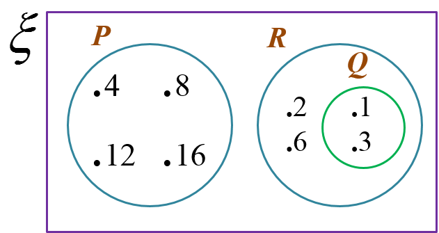 Matematik SPM 2019, Kertas 2 (Soalan 1) - SPM Matematik